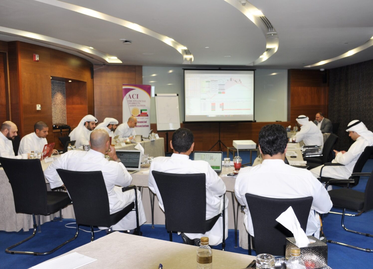 Advanced Technical Analysis Course Workshop from 26-29 May 2024 – KFMA